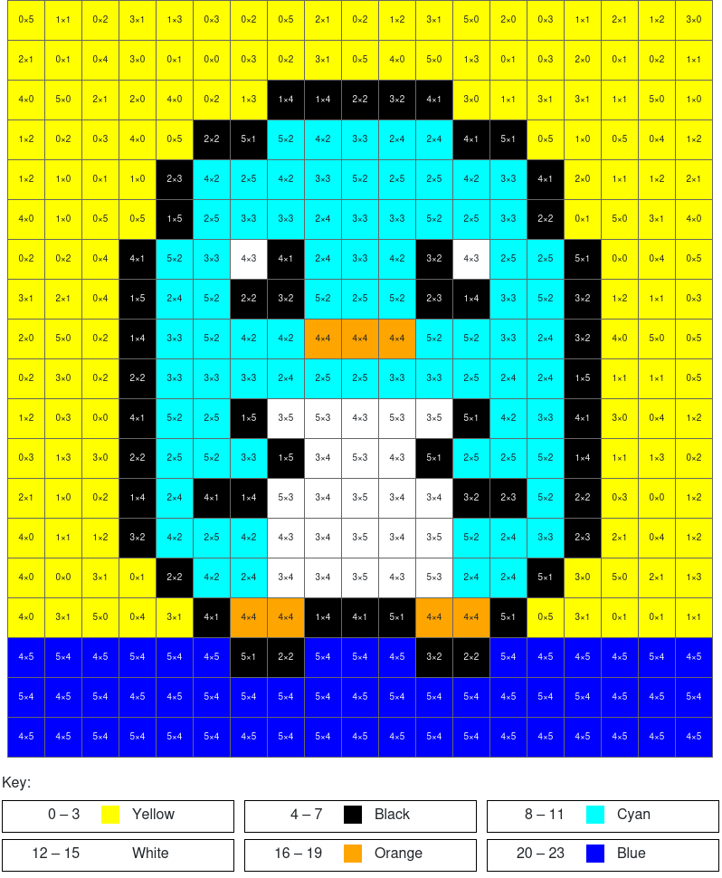 All Printable