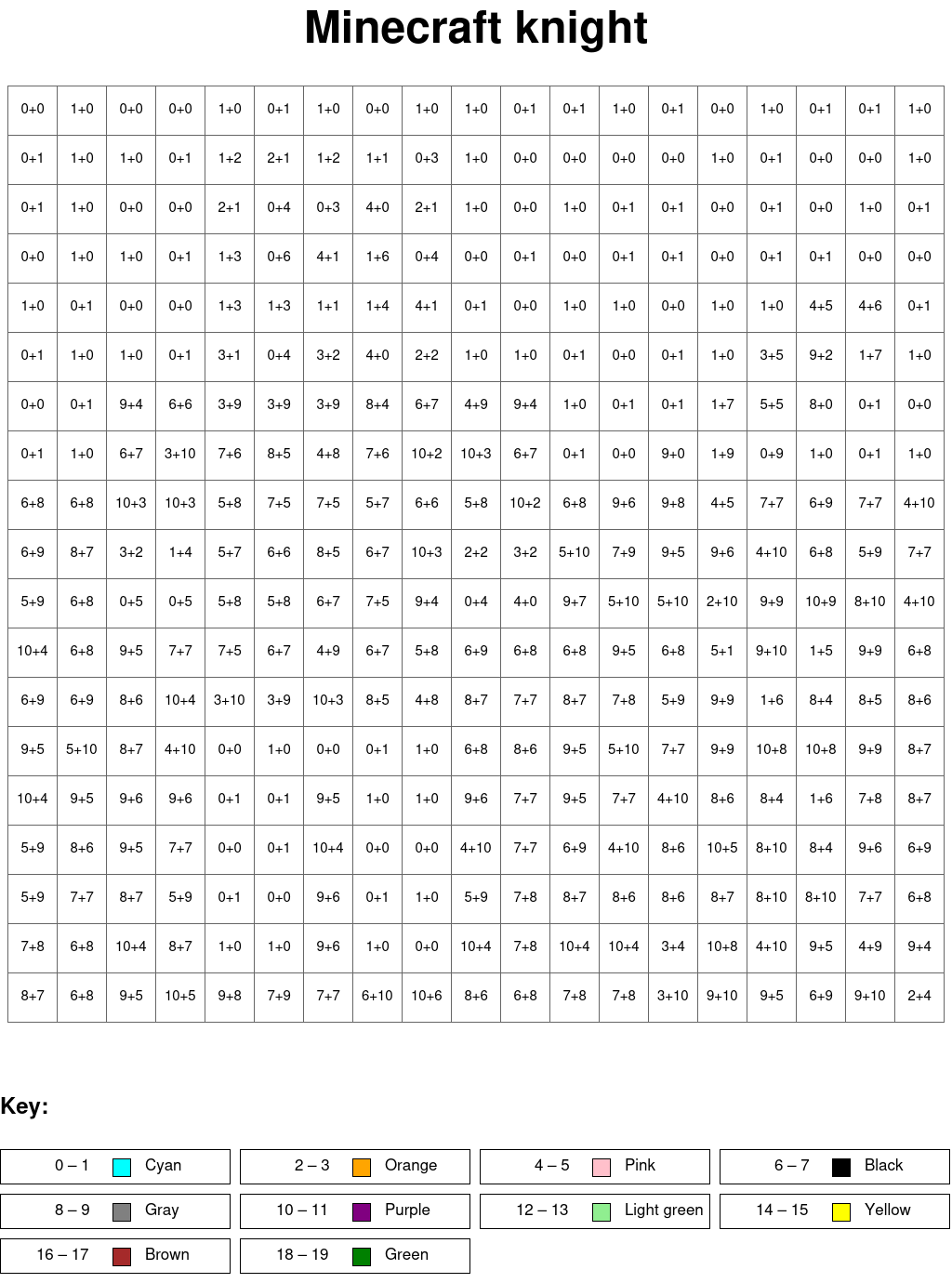 All Printable | Coloring Squared