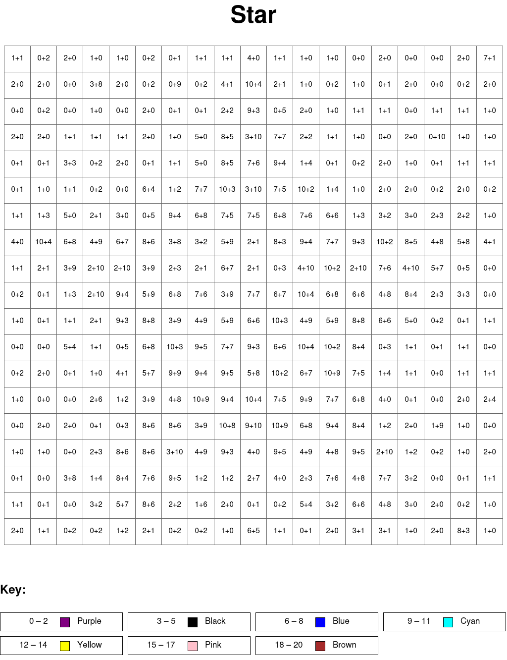 All Printable | Coloring Squared