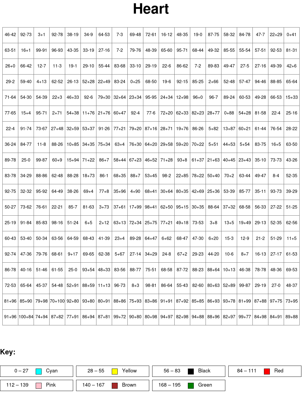 All Printable | Coloring Squared