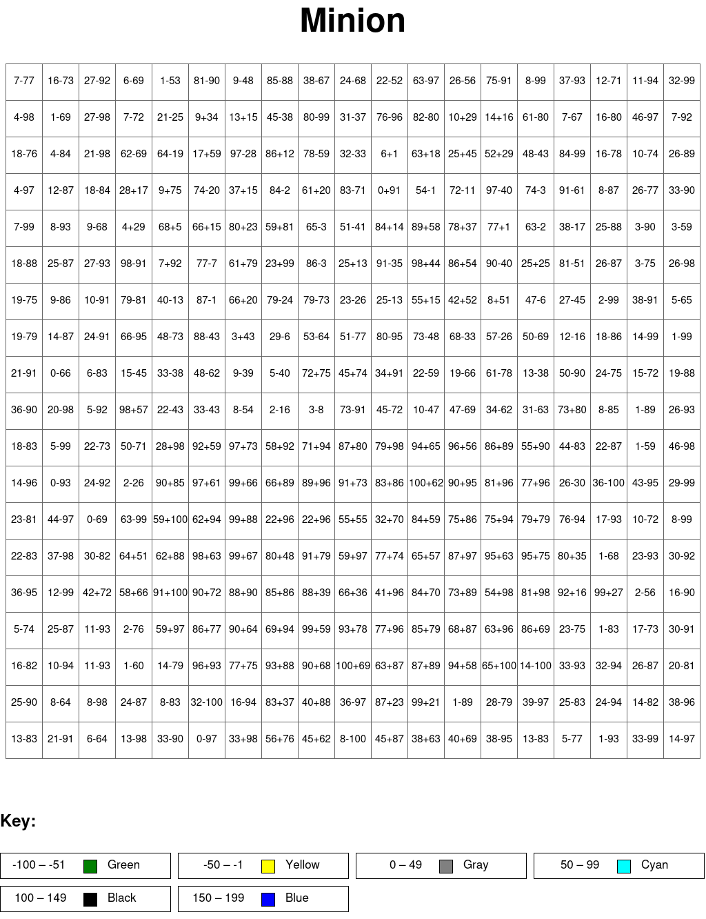All Printable | Coloring Squared