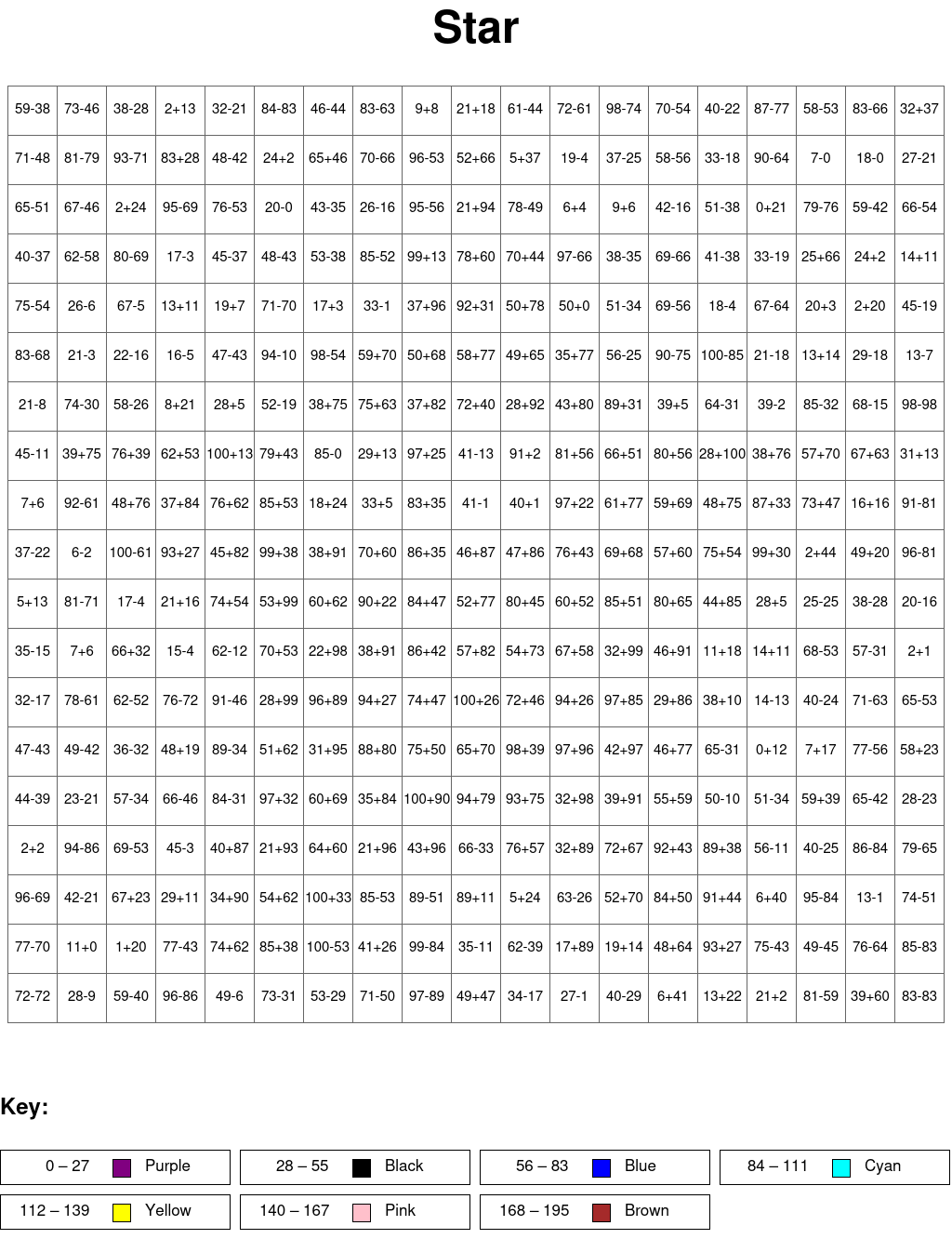 math squared coloring sheets