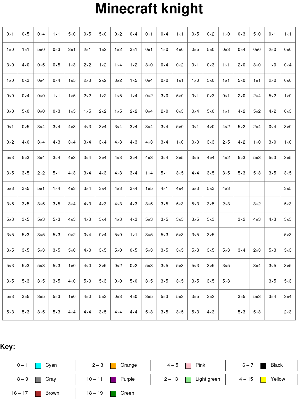 All Printable | Coloring Squared