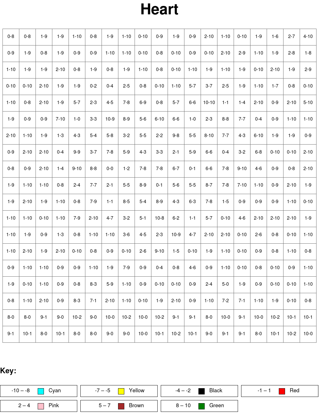 All Printable | Coloring Squared