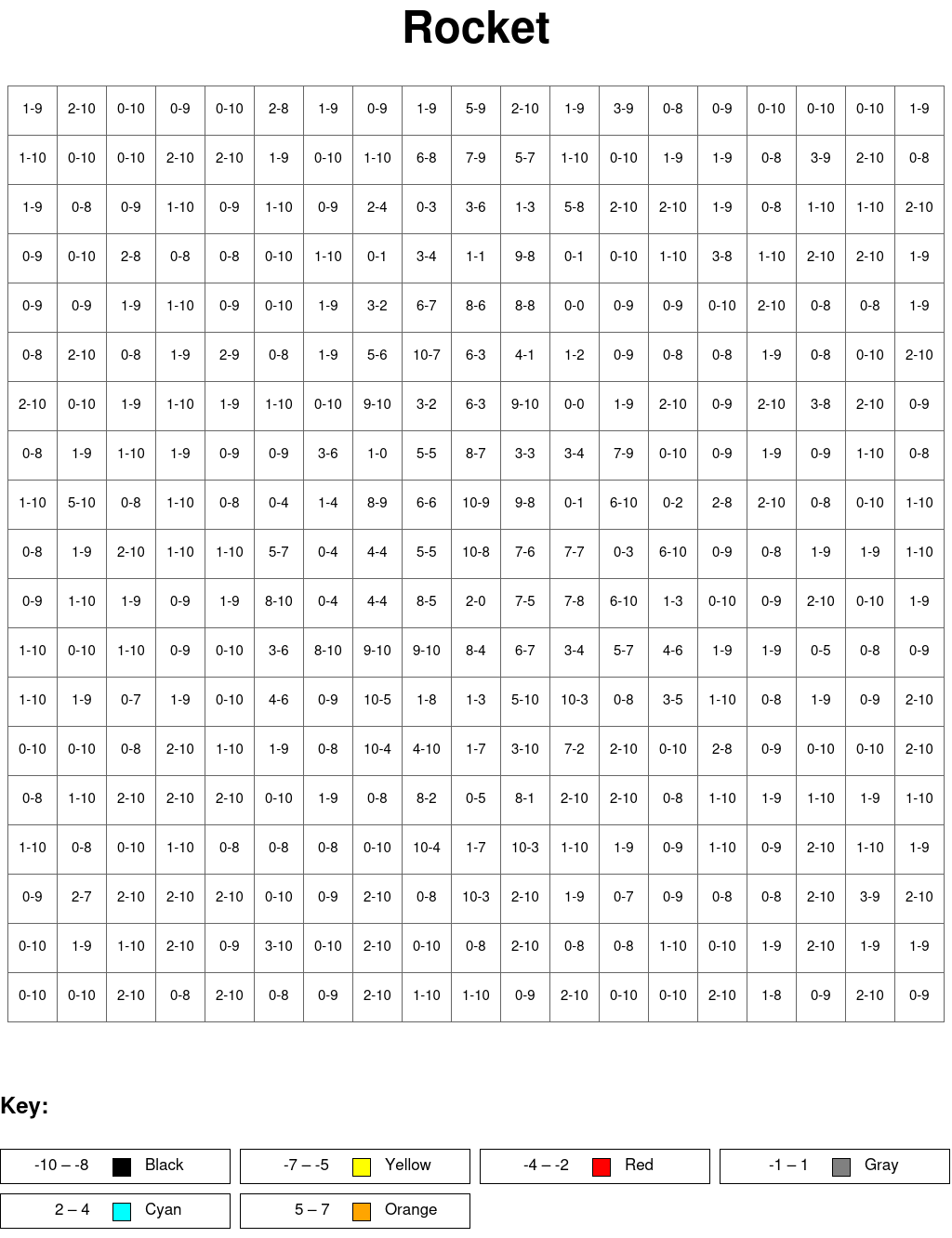 All Printable Coloring Squared